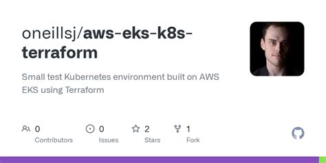 Github Oneillsjaws Eks K8s Terraform Small Test Kubernetes Environment Built On Aws Eks
