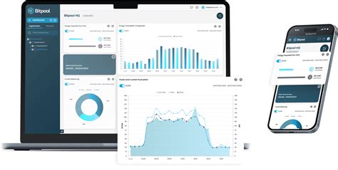 Bitpool Platform Real Time Building Data And Automation