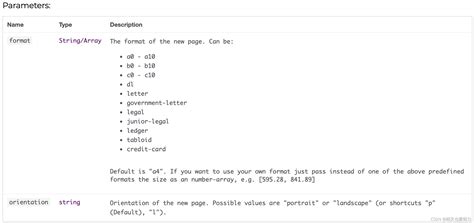 Vue中 前端实现生成 Pdf 并下载 阿里云开发者社区