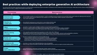 Best 10 Generative AI Tools For Everything Powerpoint Presentation Slides AI CD PPT Sample