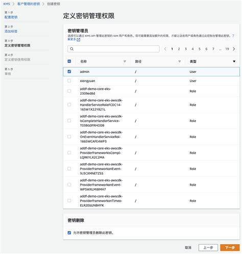 Codepipeline跨账号访问codecommit 亚马逊aws官方博客