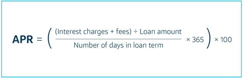 How To Calculate APR On Money You Borrow Capital One