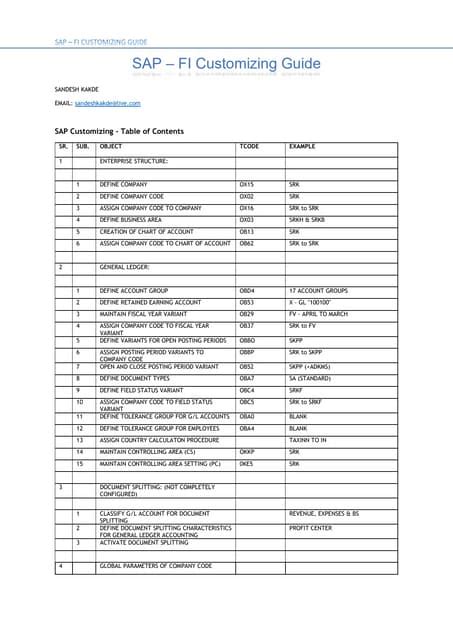 Quick Sap Co Configuration Internal Order Pdf