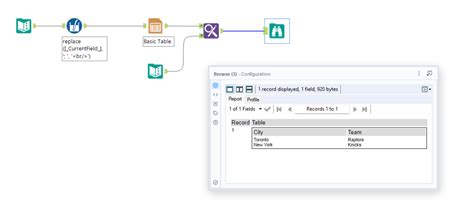 How To Create A New Linenot Row In A Table Alteryx Community