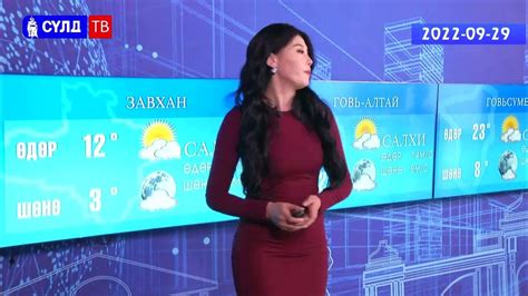 Цаг агаарын мэдээ Youtube