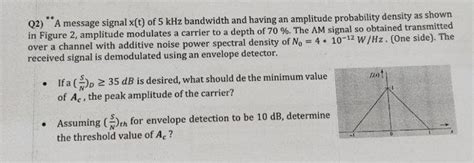 Solved Q A Message Signal X T Of KHz Bandwidth And Chegg
