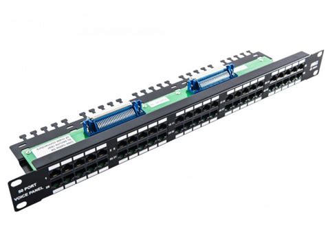 Patch Panels Cat Amdex