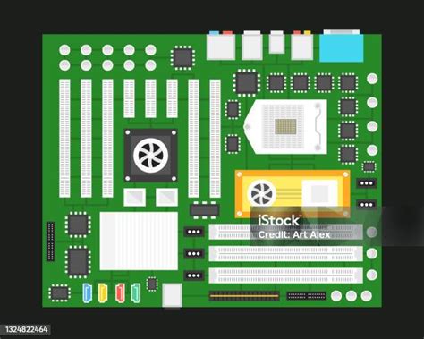 แผงวงจร เทคโนโลยีตัวประมวลผลฮาร์ดแวร์คอมพิวเตอร์อิเล็กทรอนิกส์ ชิปดิจิตอลเมนบอร์ด ภาพปร
