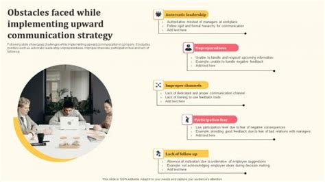 Upward Communication Strategy Powerpoint Templates Slides And Graphics