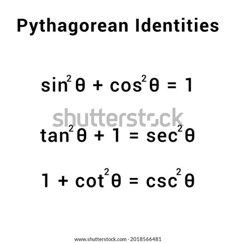 Pythagorean Identities Formula Trigonometric Functions Stock Vector Royalty Free 2018566481 Pythagorean Identities Formula Trigonometric Functions Stock Vector Royalty Free 2018566481