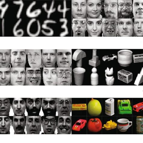 Visualization Of Some Samples From Six Image Datasets A Usps Dataset