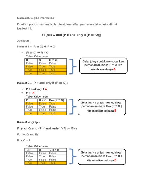Diskusi 3 Logika Informatika Pdf