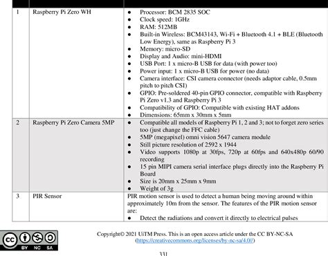 Table 1 From A Low Cost Home Security Notification System Using Iot And