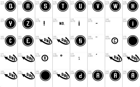 Console Windows Font Free For Personal