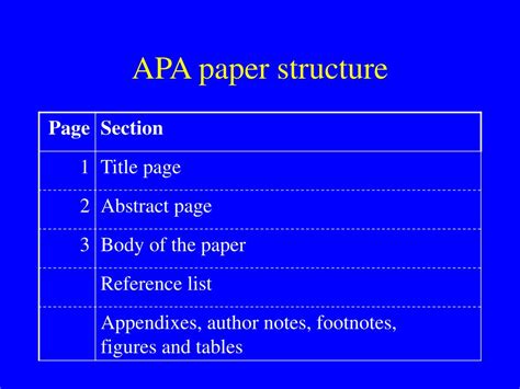 Parts Of Apa Paper Apa 7th Edition Sample Paper Ptkecv