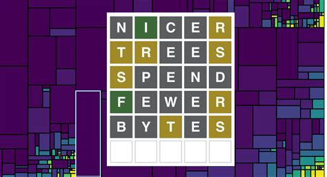 Github Dwrenshanicer Trees