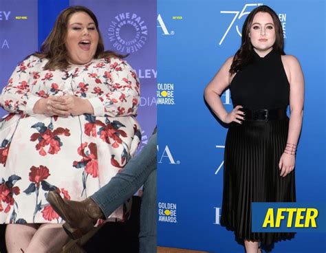 Chrissy Metz Weight Loss Journey How She Lost 100 Pounds