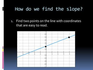Slope And Y Intercept PPTX Physics Science
