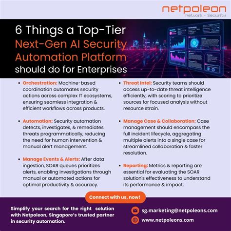 Netpoleon Singapore On Linkedin Soar Securityautomation Cybersecuritysingapore Orchestration…