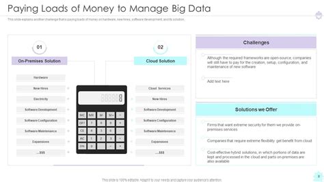 Big Data Engineer Powerpoint Presentation Slides Presentation Graphics Presentation