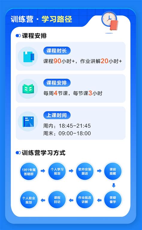 【已停售】c语言训练营哔哩哔哩bilibili