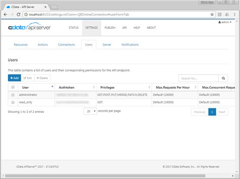 Displaying Data From Related Tables Using Angular With The Api Server