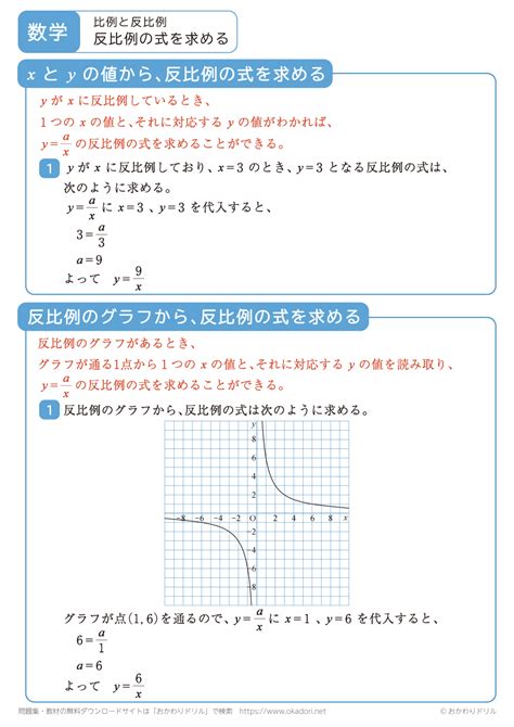 中学1年生｜数学｜かっこがある1次方程式｜無料問題プリント おかわりドリル