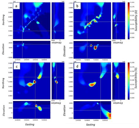 The Horizontal And Vertical Slices Of The Recovered Susceptibility Download Scientific Diagram