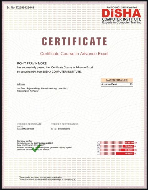 Rohit More On Linkedin Excel Achievement Advancedlearning