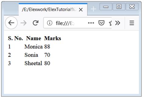 Html Table Table Tag Example