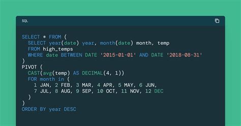 Sql Pivot Converting Rows To Columns Databricks Blog
