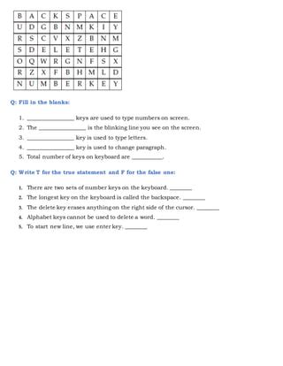 KNOW YOUR KEYBOARD DOCX Internet For Beginners Internet