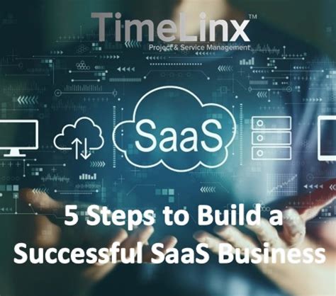 Steps To Build A Successful SaaS Business TimeLinx Project Service Management