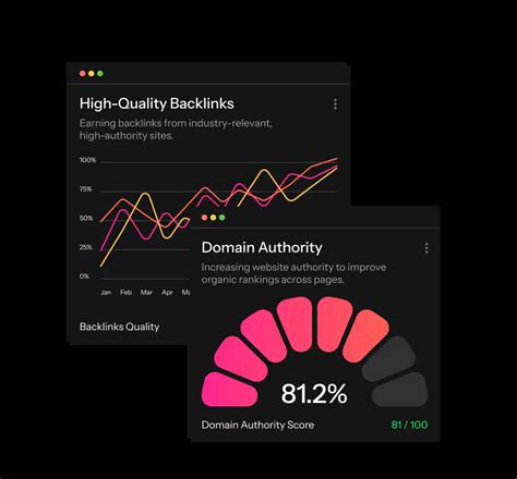 Best LLM Models In Top Picks And Comparisons