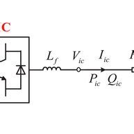 Typical Topology Of Hybrid AC DC Microgrid Download Scientific Diagram