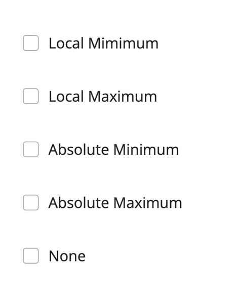 Solved Use The Graph Below To Determine Whether Point A Is A Chegg
