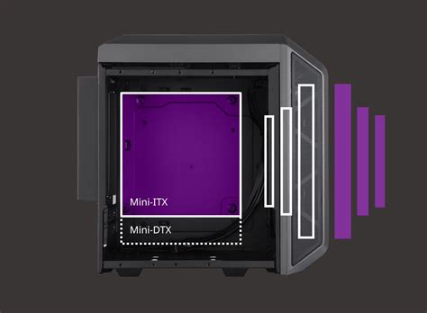 Case Coolermaster Mastercase H100 Mini Pcx® Máy Tính Chuyên Nghiệp