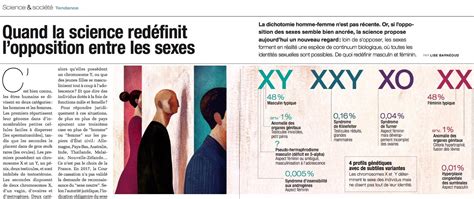 Quand la science redéfinit l opposition entre les sexes Science et vie