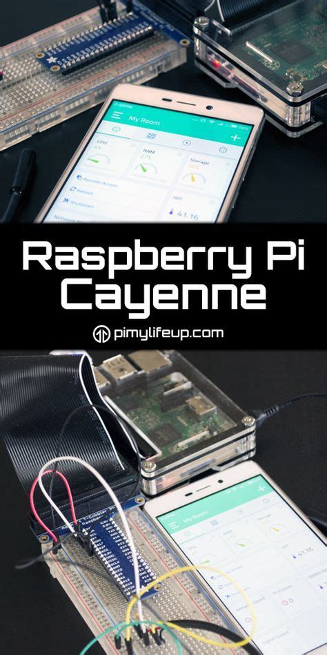 Using I2c Devices With Raspberry Pi Pico And Micropython Raspberry Pi