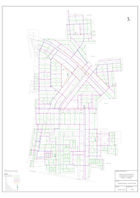 Design Of Water Supply And Sewerage System Of Housing Scheme By
