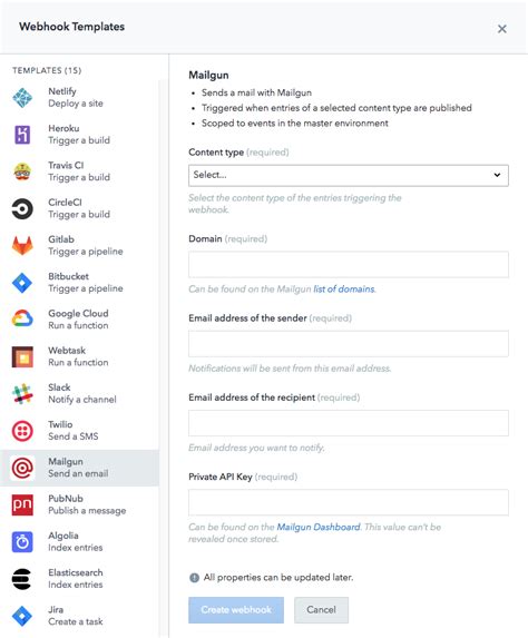 Mailgun Contentful