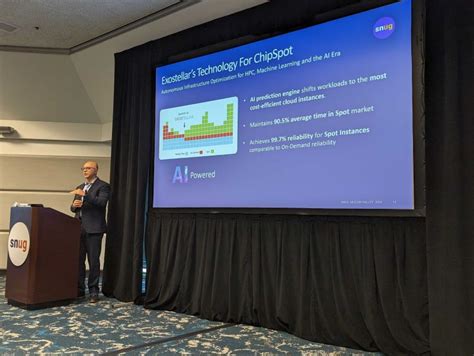 Synopsys Users Group Snug On Linkedin Snug24