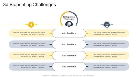 D Bioprinting Challenges In Powerpoint And Google Slides Cpp PPT Slide