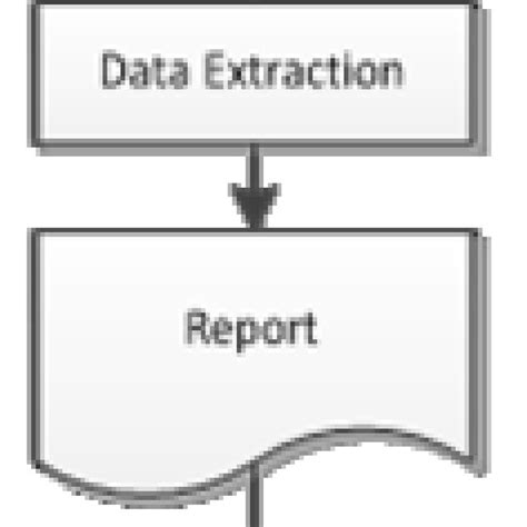 Flow Diagram Object Refinement Download Scientific Diagram