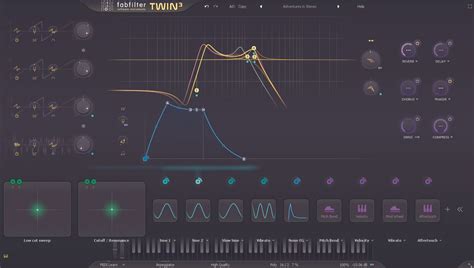 Without Lfos Synth Sound Design Would Restrict Us To Constant