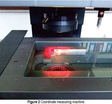 Figure 1 From Artificial Neural Networks Model For Springback Prediction In The Bending