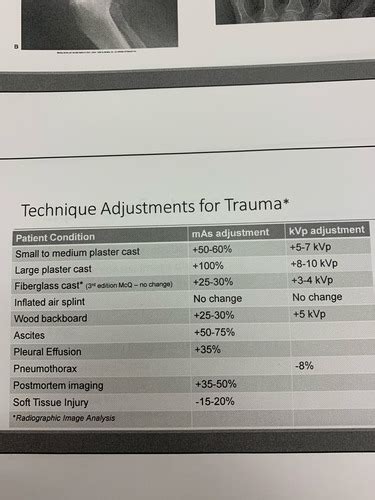Ch 8 Exposure Technique Flashcards Quizlet
