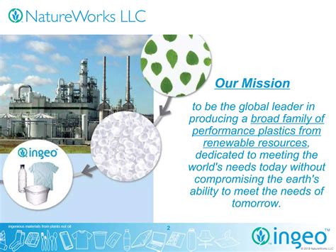 Enhancing Performance Of Biopolymers Through Polymer And Formulation