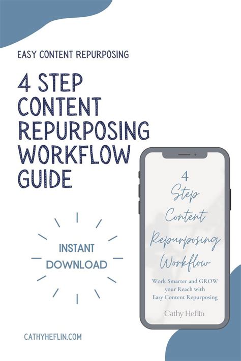 The ultimate guide to repurposing content on pinterest saving time ...