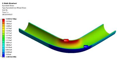 Fluent流固耦合中施加环境压力